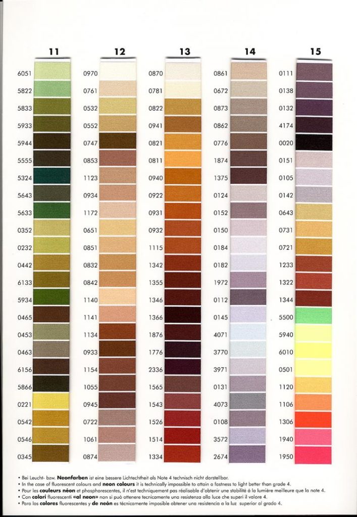 Isacord 40 1000 Metres | E&M Greenfield